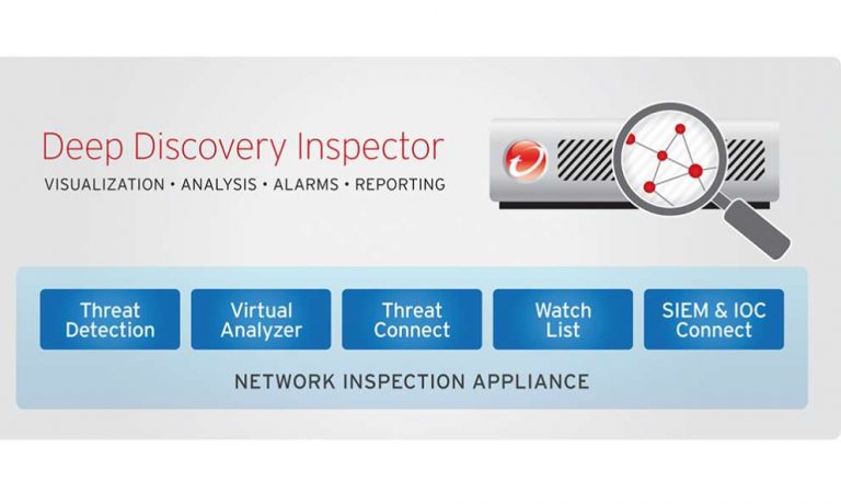 Phân tích đánh giá hệ thống • i-design